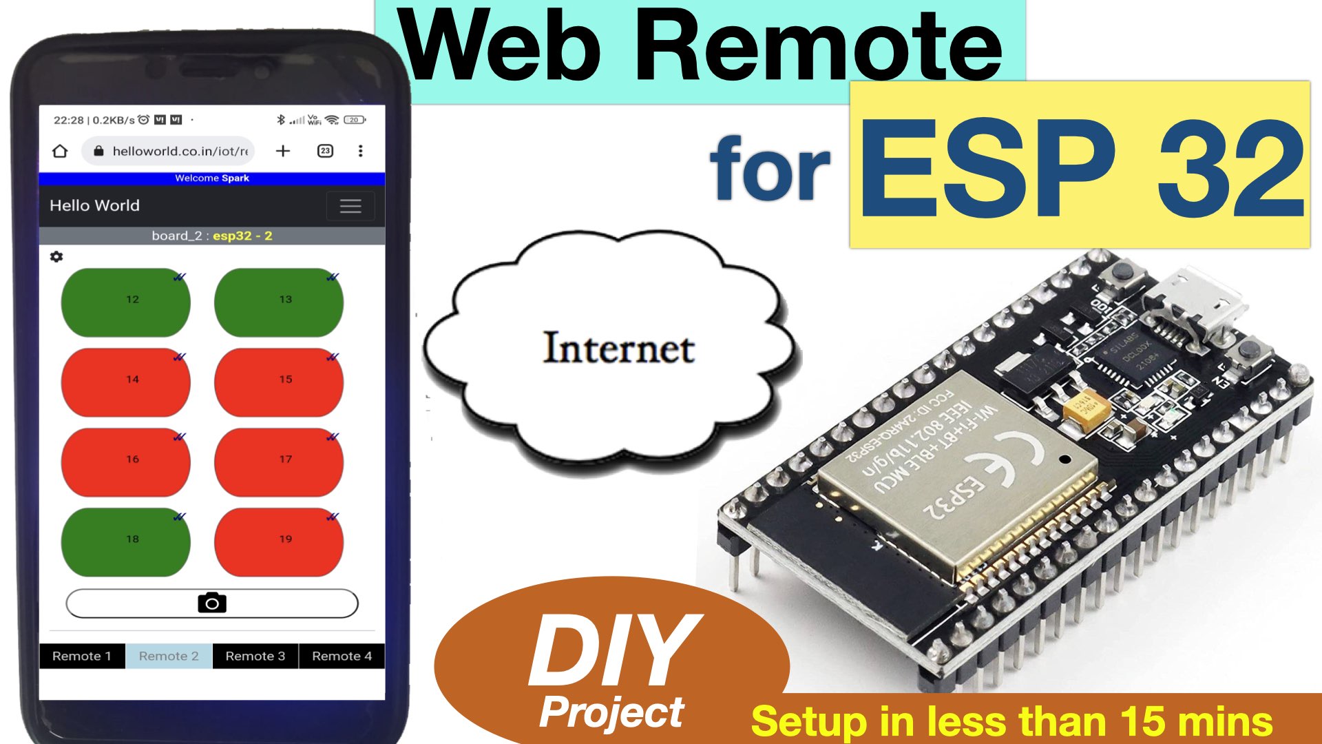 Online Web Remote for ESP32 Microcontrollers - Hello World