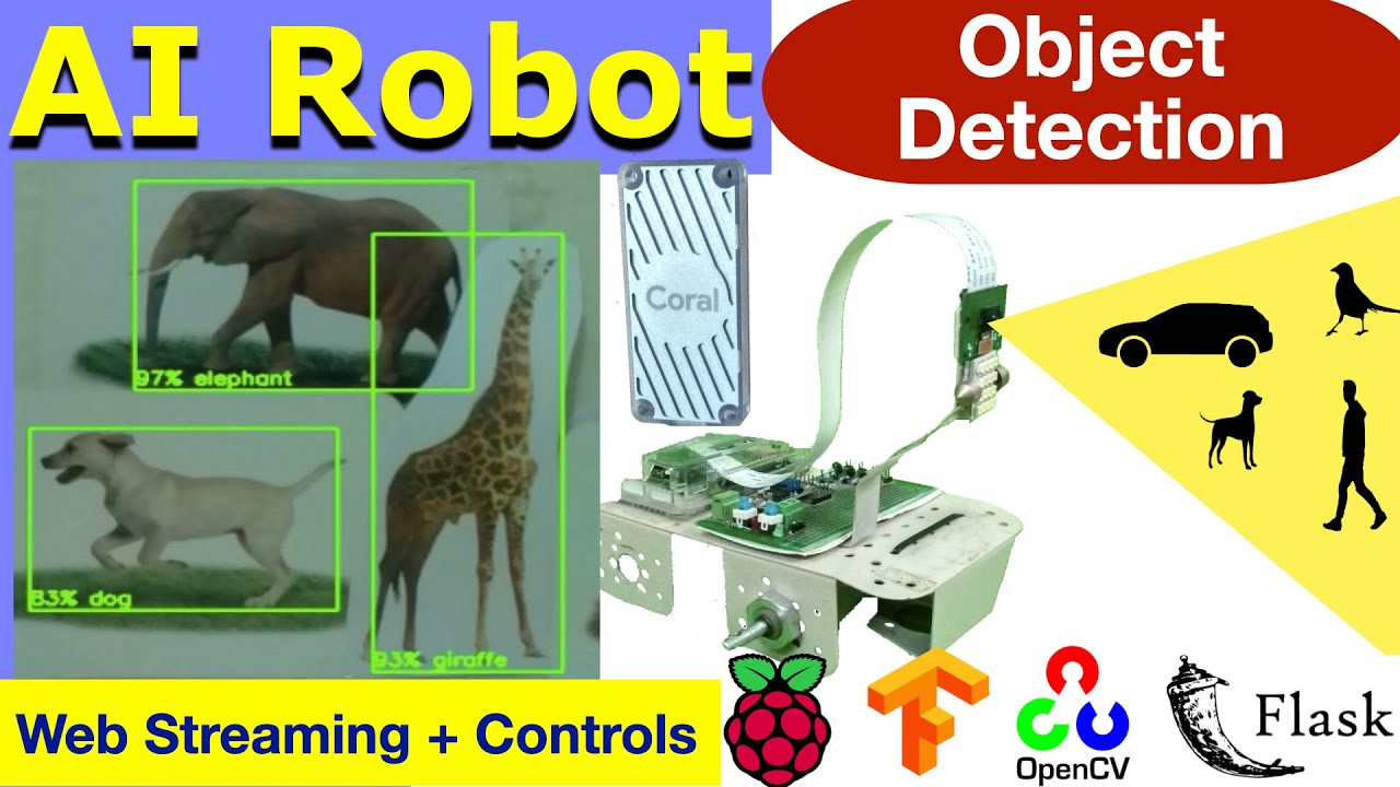 AI Robot - Object Detection with TensorFlow Lite on Raspberry Pi | Live ...